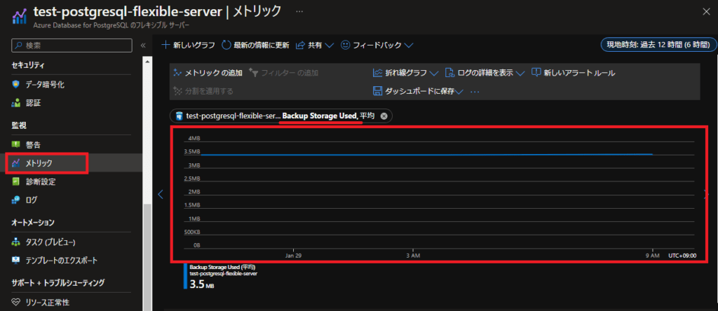 Azure Database For Postgresql フレキシブル サーバーのバックアップリストア手順 Li Akb Branch