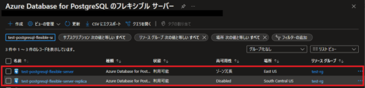 Azure Database For PostgreSQLフレキシブルサーバーのレプリケーション設定手順 | Li-akb-branch-office