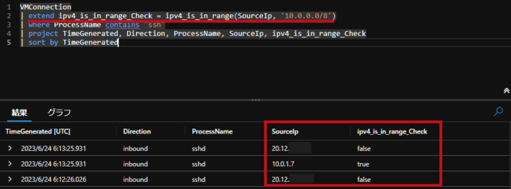 IPアドレスで絞り込みするKQL(関数)纏め | Li-akb-branch-office