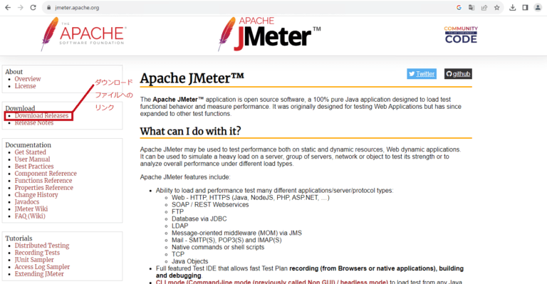 初めてのJMeter(Windowsへのインストール、日本語化、試験方法) | Li-akb-branch-office