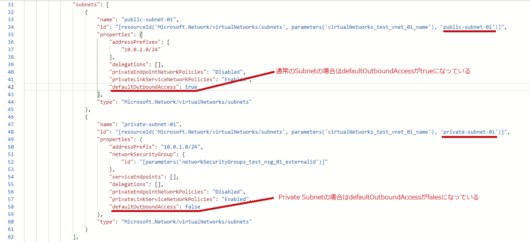Azure Private Subnetの概要から作成手順 | Li-akb-branch-office