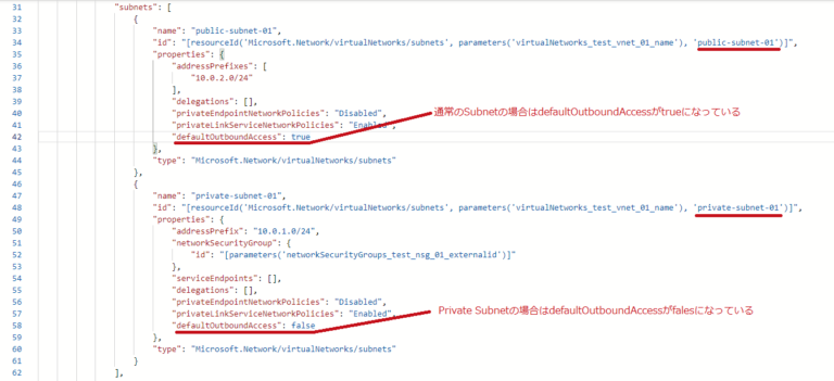 Azure Private Subnetの概要から作成手順 | Li-akb-branch-office
