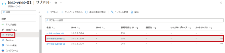 Azure Private Subnetの概要から作成手順 | Li-akb-branch-office