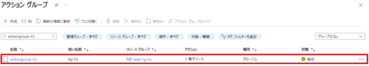 Azure Monitorのアクショングループ作成からテスト通知までの手順 | Li-akb-branch-office