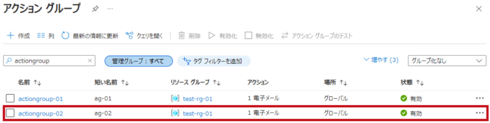 Azure Monitorのアクショングループ作成からテスト通知までの手順 | Li-akb-branch-office