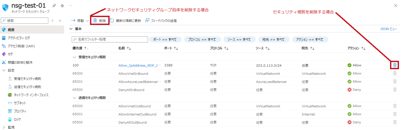 Azure NSGとは？(概要、設定例、セキュリティ規則設定、関連付け手順) | Li-akb-branch-office