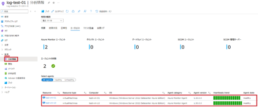 VM Insightsの設定手順、取得したデータやログの表示確認方法 | Li-akb-branch-office