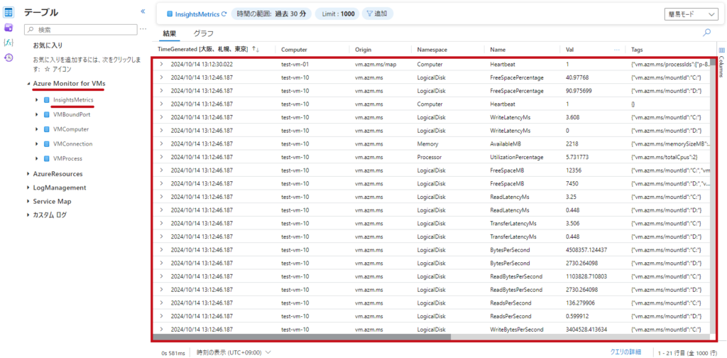 VM Insightsの設定手順、取得したデータやログの表示確認方法 | Li-akb-branch-office