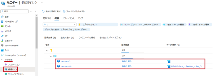 VM Insightsの設定手順、取得したデータやログの表示確認方法 | Li-akb-branch-office