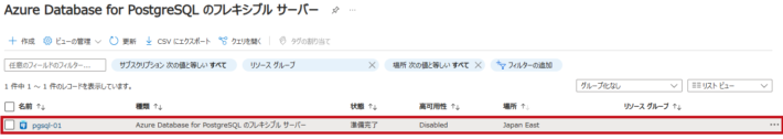 Azure Database for PostgreSQL フレキシブルサーバーの概要、リソース作成手順 | Li-akb-branch-office